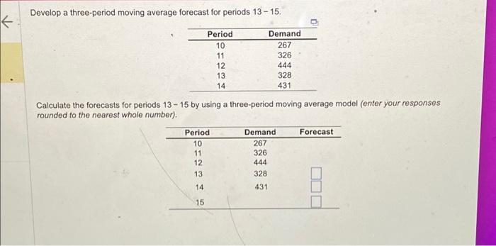 Solved ← Develop a three-period moving average forecast for | Chegg.com