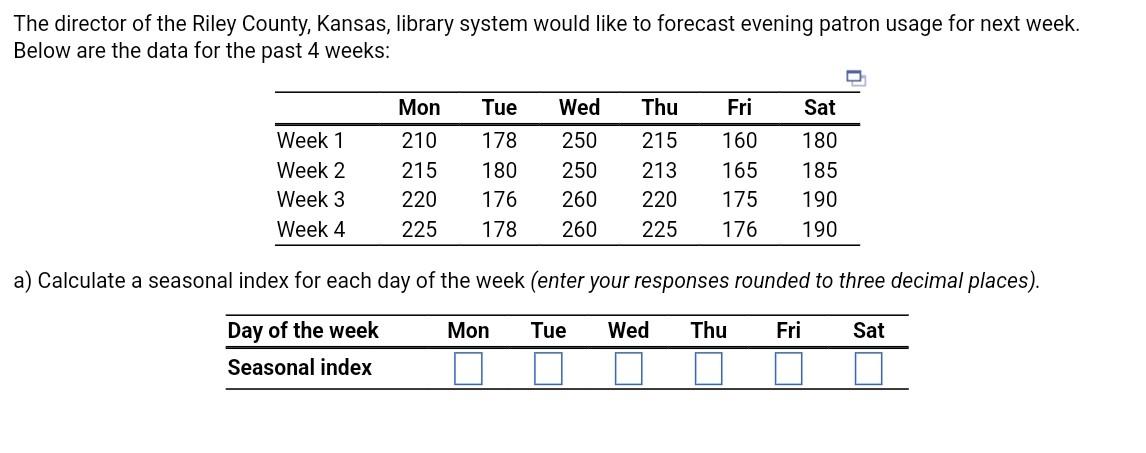 Solved The director of the Riley County, Kansas, library | Chegg.com