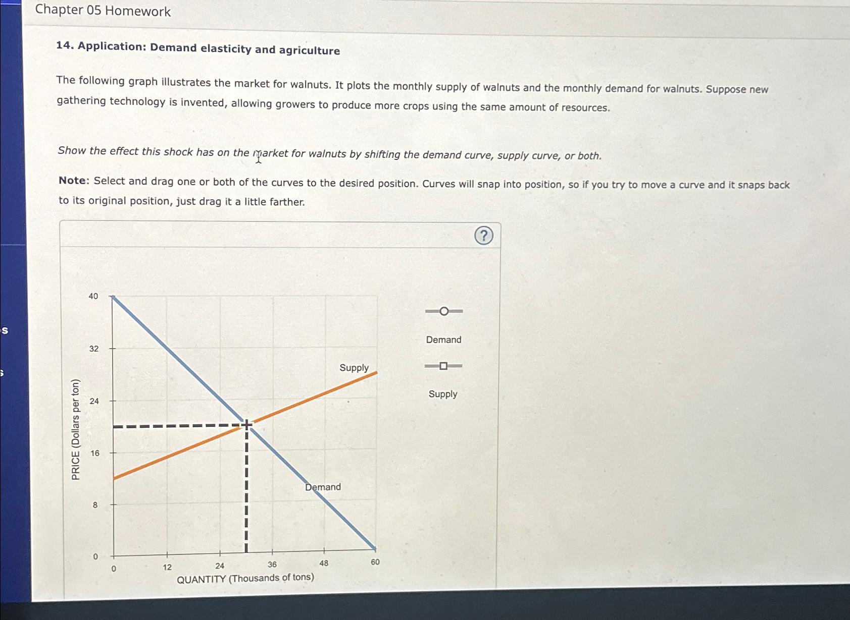 Solved Chapter 05 ﻿Homework14. ﻿Application: Demand | Chegg.com