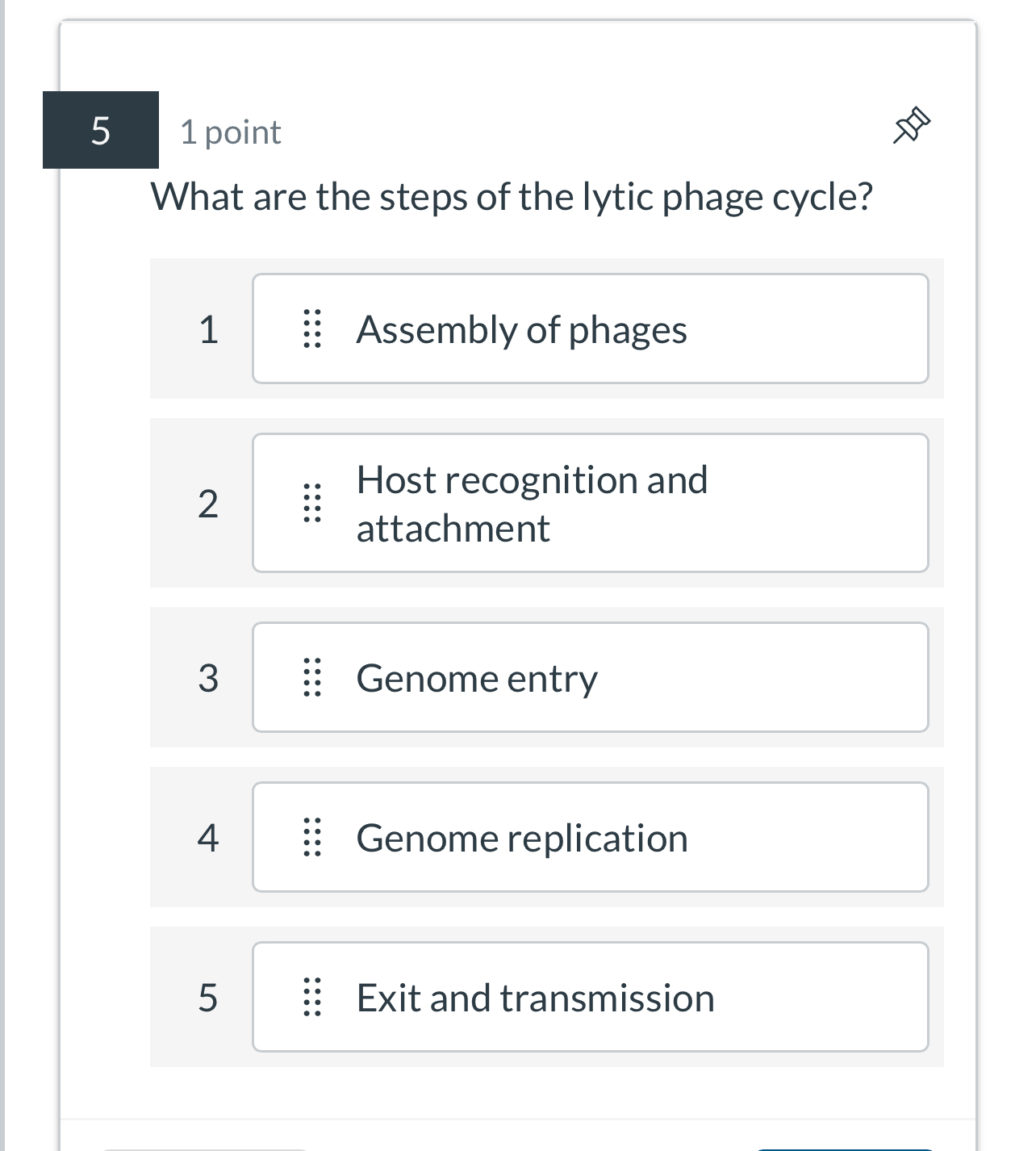 Solved 51 ﻿pointWhat are the steps of the lytic phage | Chegg.com