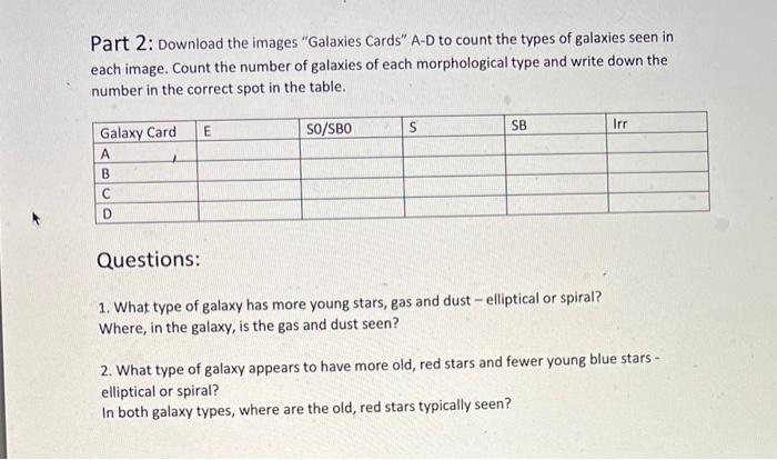 Solved Part 2: Download the images "Galaxies Cards" A-D to | Chegg.com