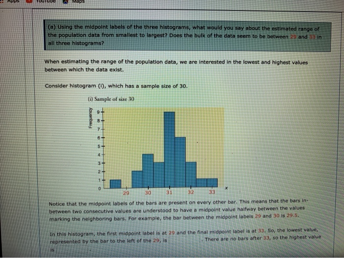 Solved Histograms of random sample data are often used as an | Chegg.com