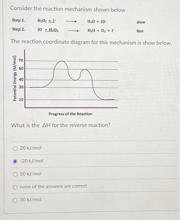 Solved Consider the reaction mechanism shown below The | Chegg.com