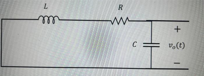 Solved The circuit above represents a series RLC circuit | Chegg.com