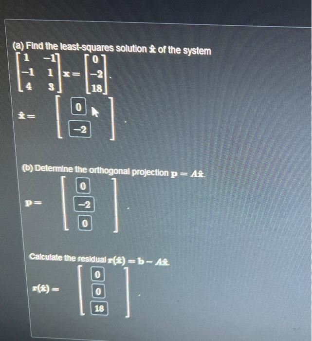 Solved (a) Find the least-squares solution \& of the system | Chegg.com