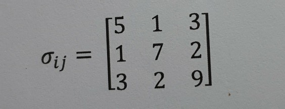 Solved The three dimensional stress states are as follows: | Chegg.com