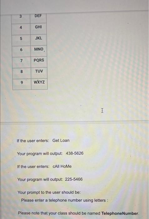Solved Homework 5-5 To make telephone numbers easier to | Chegg.com