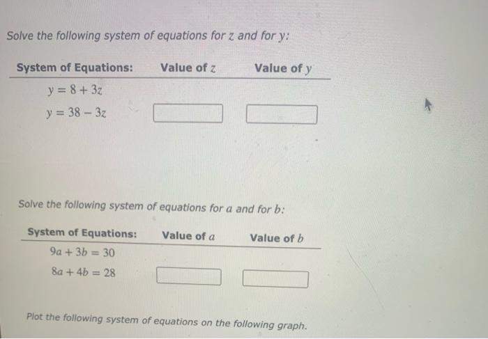 Solved Solve the following system of equations for z and for | Chegg.com