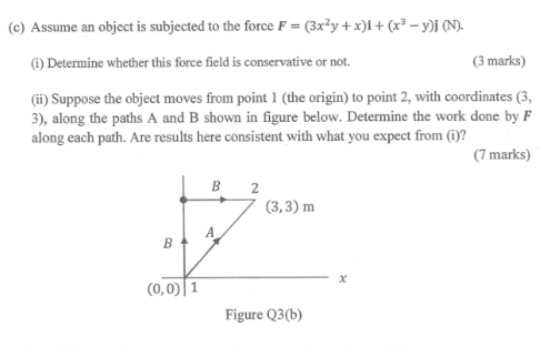 Solved (c) ﻿Assume an object is subjected to the force | Chegg.com