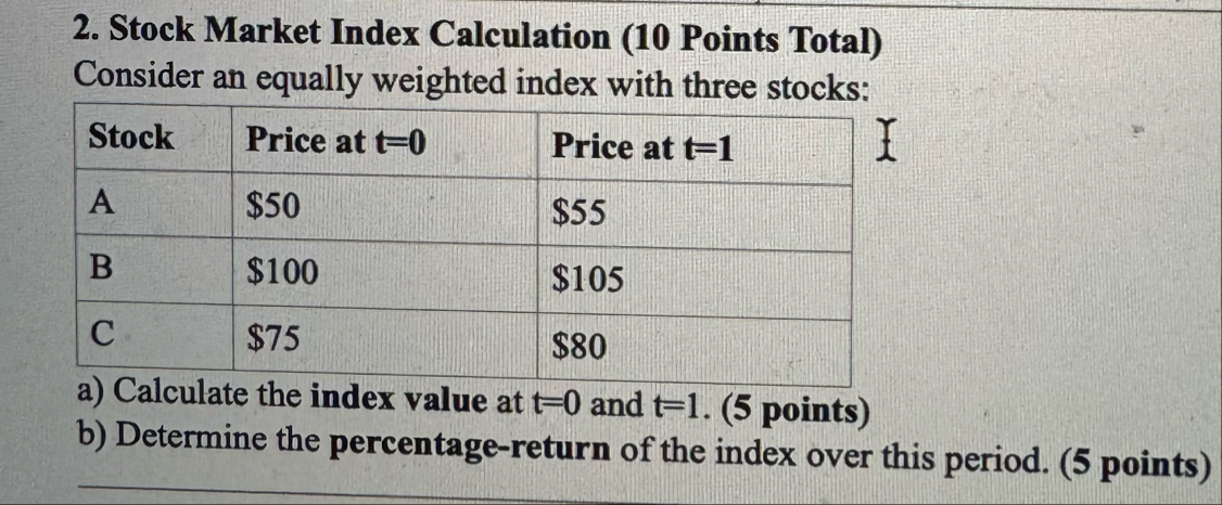 Solved Stock Market Index Calculation (10 ﻿Points | Chegg.com
