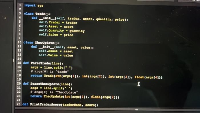 Solved Trade Aggregator Programming challenge description: | Chegg.com