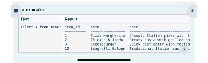 Solved Using SQL, create a table called staff that contains | Chegg.com