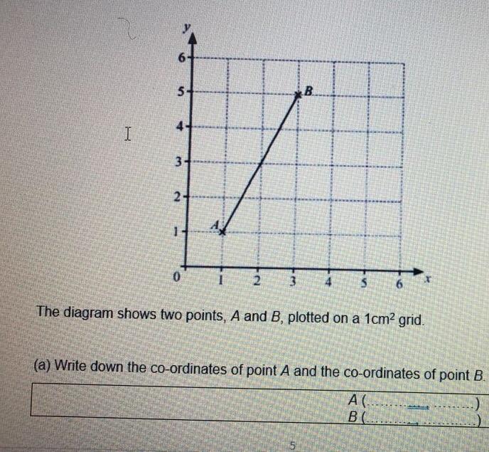 Solved (b) Complete the mapping diagram for the function | Chegg.com