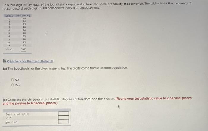 Solved In a four-digit lottery, each of the four digits is | Chegg.com