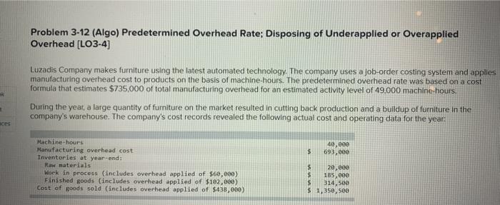 Solved Problem 3-12 (Algo) Predetermined Overhead Rate; | Chegg.com