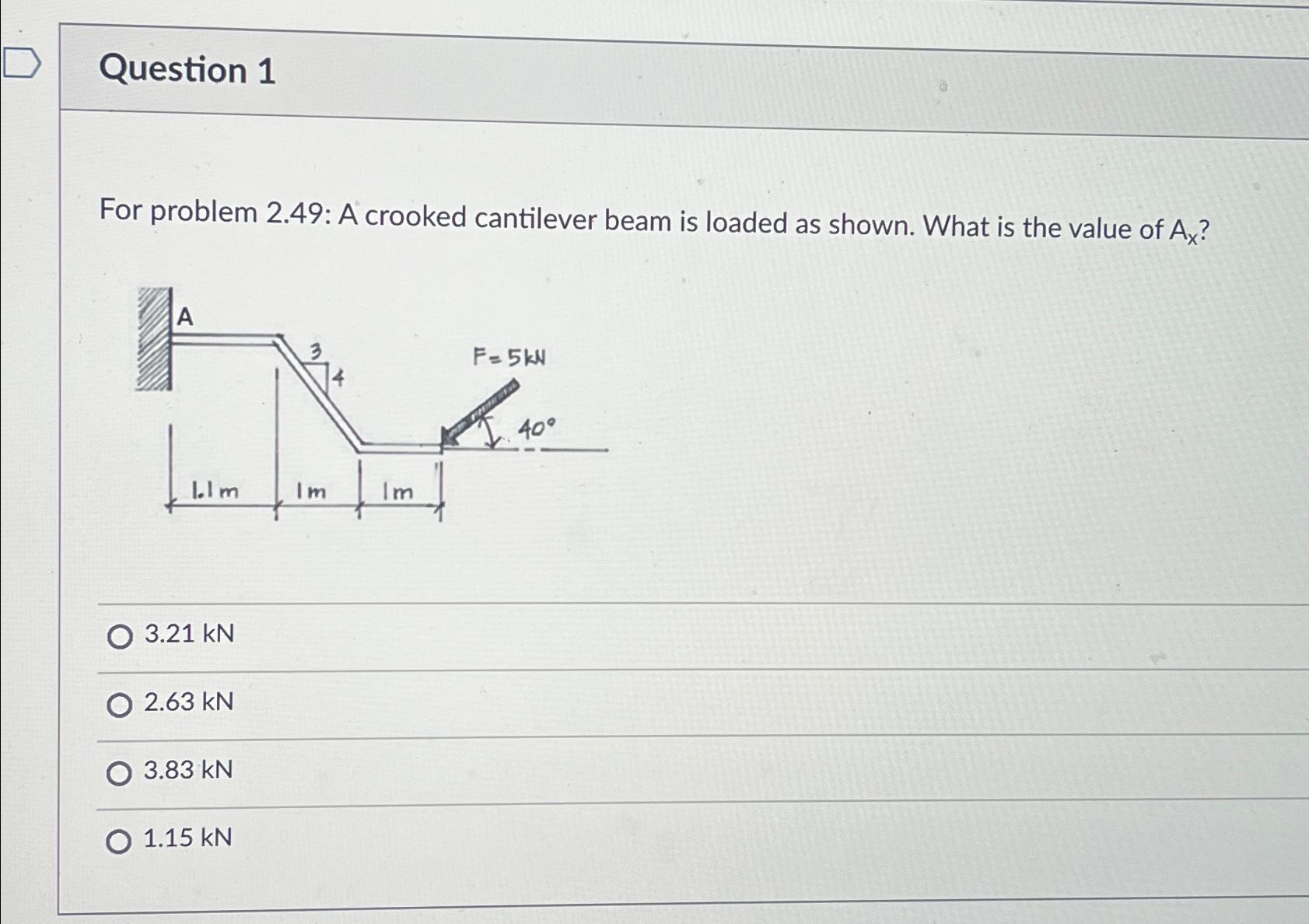 Solved 2.49 ﻿A crooked cantilever beam is loaded as shown | Chegg.com