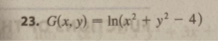 Solved Determine the set of points at which the function is | Chegg.com