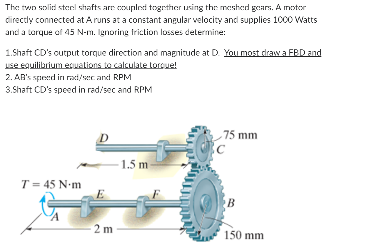 Solved The two solid steel shafts are coupled together using | Chegg.com