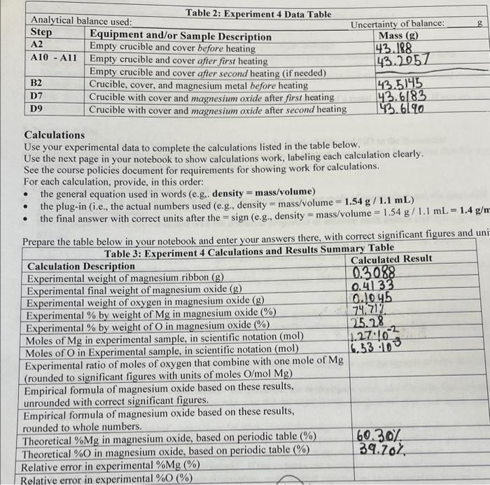Solved Calculations Use your experimental data to complete | Chegg.com