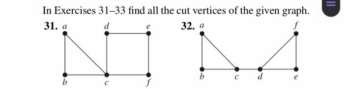 Solved In Exercises 31–33 find all the cut vertices of the | Chegg.com