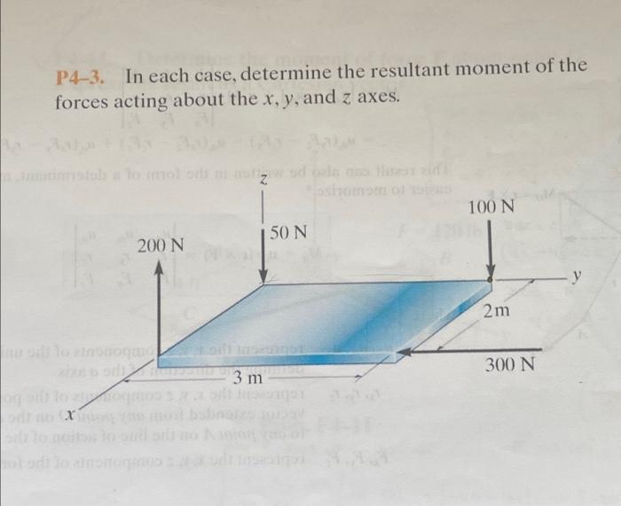 Solved P4-3. In each case, determine the resultant moment of | Chegg.com Solved P4-3. In each case, determine the resultant moment of | Chegg.com