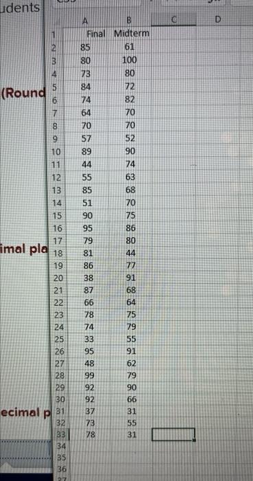 Solved 2 The accompanying data file shows the midterm and | Chegg.com