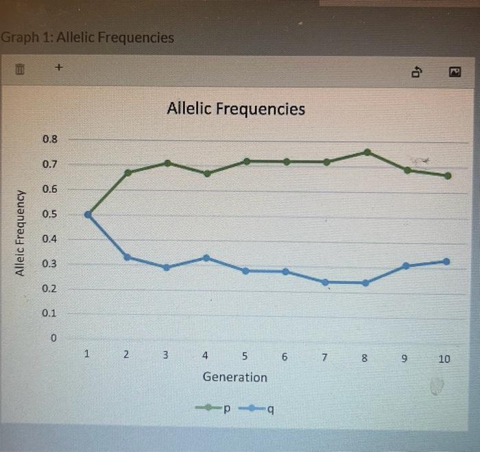 please help me! This exercise involved modeling | Chegg.com