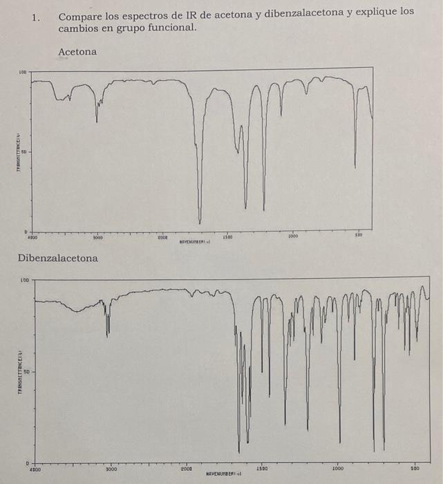 Solved compare the two spectra of acetone and | Chegg.com