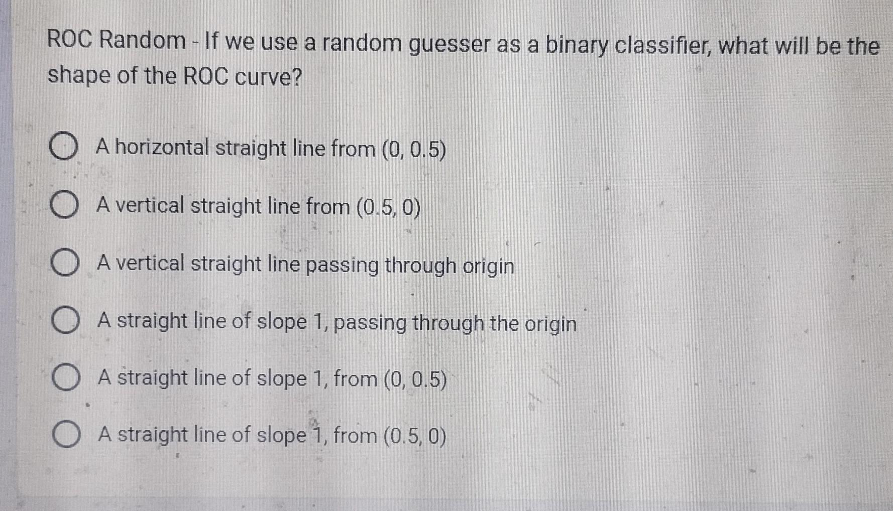 Solved ROC Random - ﻿If we use a random guesser as a binary | Chegg.com