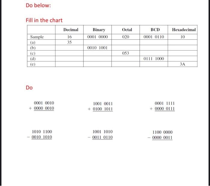 Solved Fill in the chart | Chegg.com