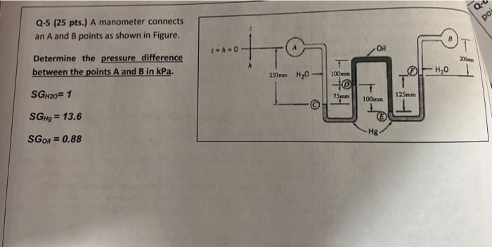 Q-5 (25 pts.) A manometer connects an A and B points | Chegg.com