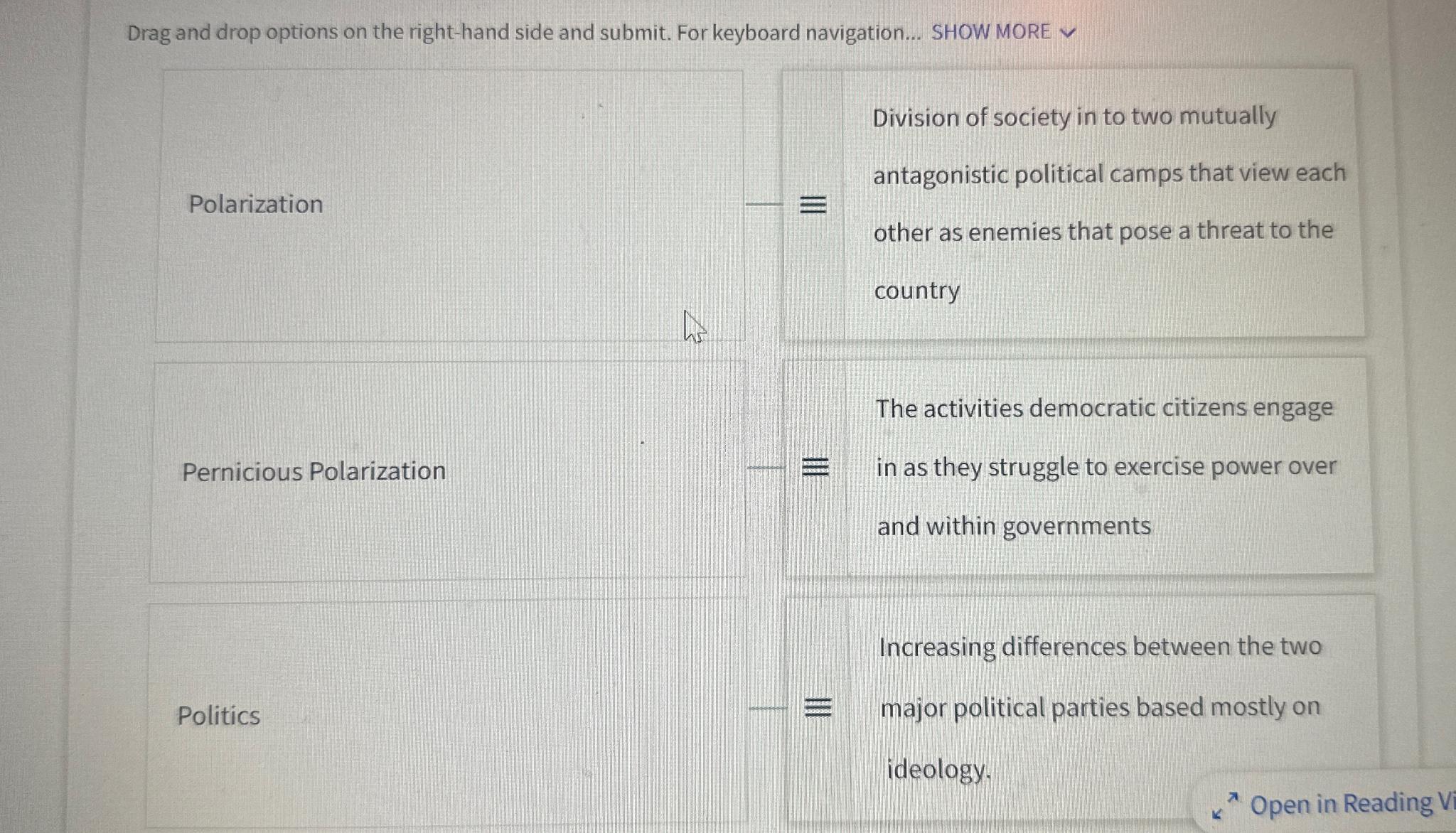 Solved Drag and drop options on the right-hand side and | Chegg.com
