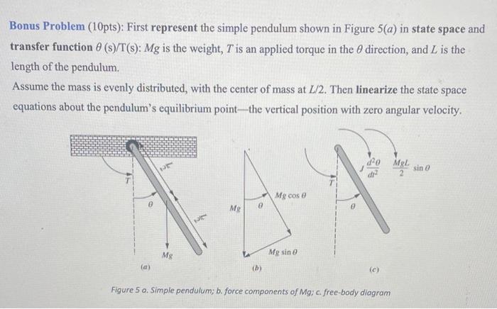 Solved Bonus Problem (10pts): First represent the simple | Chegg.com
