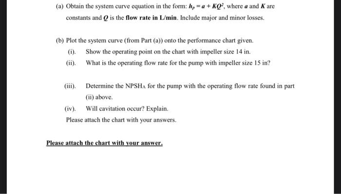 Solved (a) Obtain the system curve equation in the form: | Chegg.com