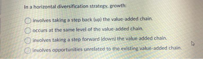 Solved In a horizontal diversification strategy, growth: | Chegg.com
