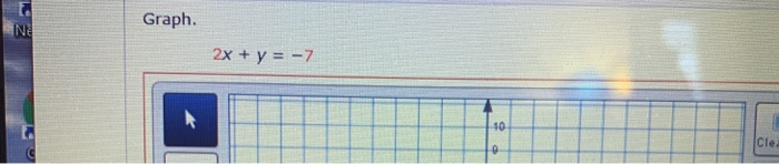 Solved Graph 2x + y = -7 | Chegg.com