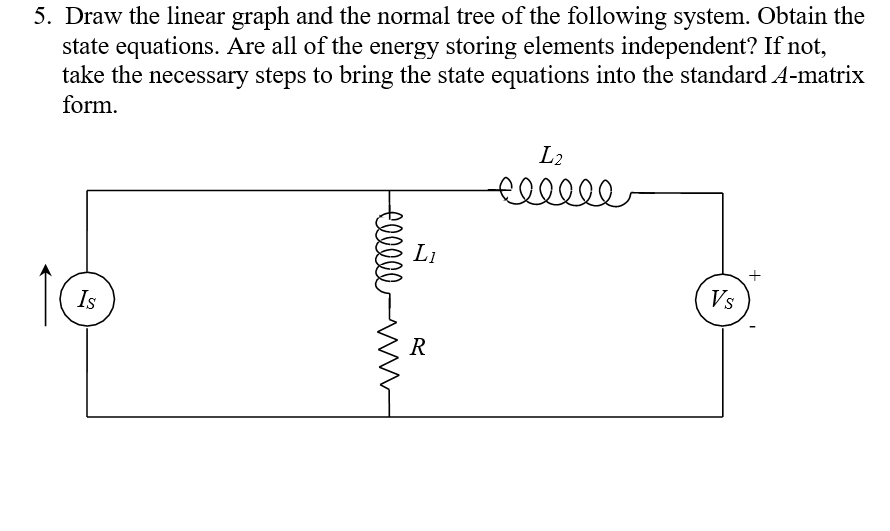 Solved Draw the linear graph and the normal tree of the | Chegg.com