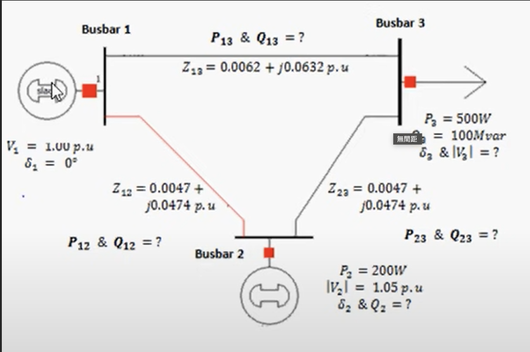 (a) ﻿﻿Busbar 1 ﻿﻿as the slack bus and set the line | Chegg.com