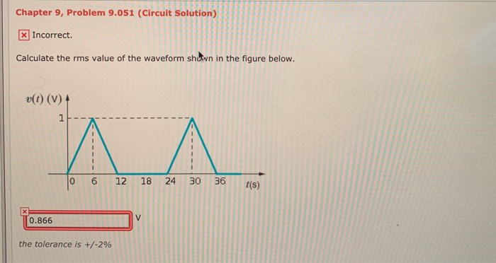 Solved Chapter 9, Problem 9.051 (Circuit Solution) х] | Chegg.com