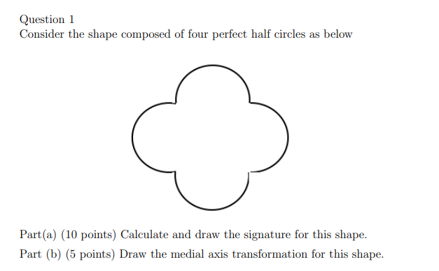 Solved Question 1Consider the shape composed of four perfect | Chegg.com