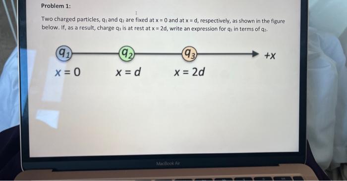 Solved Two charged particles, q1 and q2 are fixed at x=0 and | Chegg.com