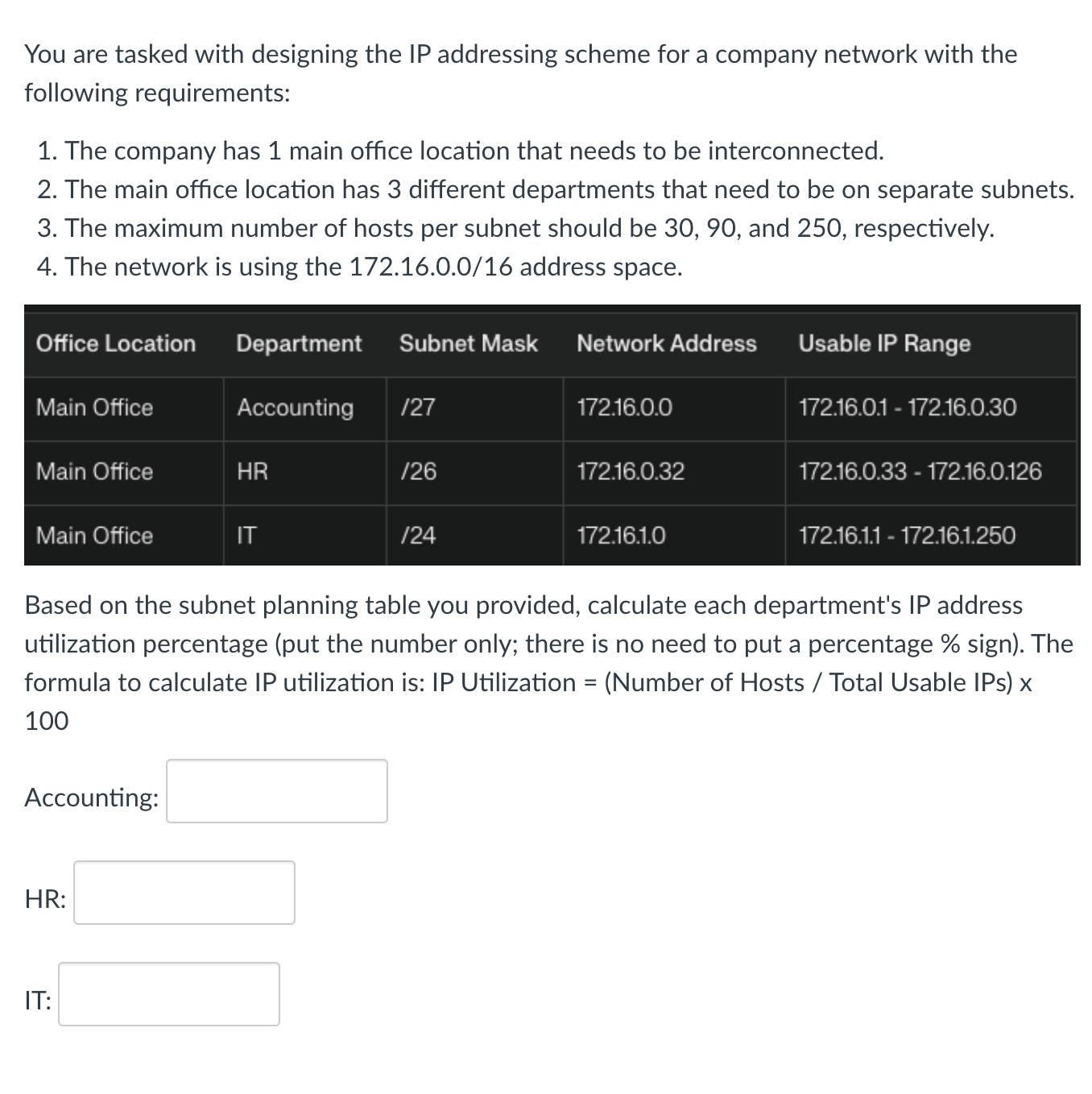 Solved You are tasked with designing the IP addressing | Chegg.com