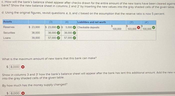 Solved Suppose that Big Bucks Bank has the simplified | Chegg.com