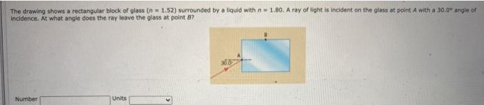 Solved The drawing shows a rectangular block of glass (n = | Chegg.com