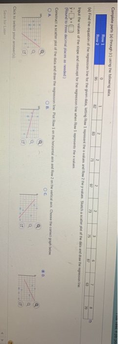 Solved Construct a scatter plot of the data and draw the | Chegg.com