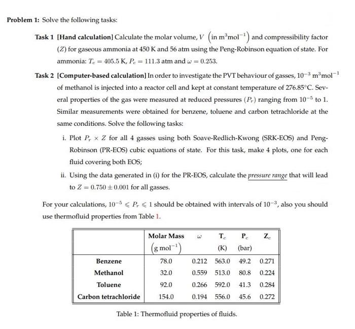 Solved m 1: Solve the following tasks: Task 1 [Hand | Chegg.com