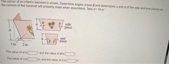 Solved The corner of an infant's bassinet is shown. | Chegg.com