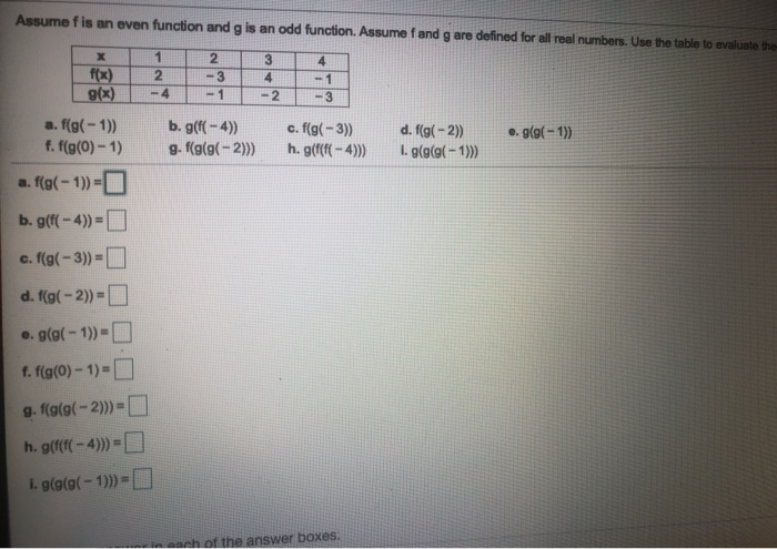 Solved Assume Fis An Even Function And G Is An Odd Function