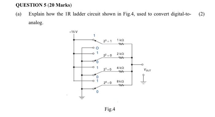 Solved QUESTION 5 (20 Marks) (a) Explain how the IR ladder | Chegg.com