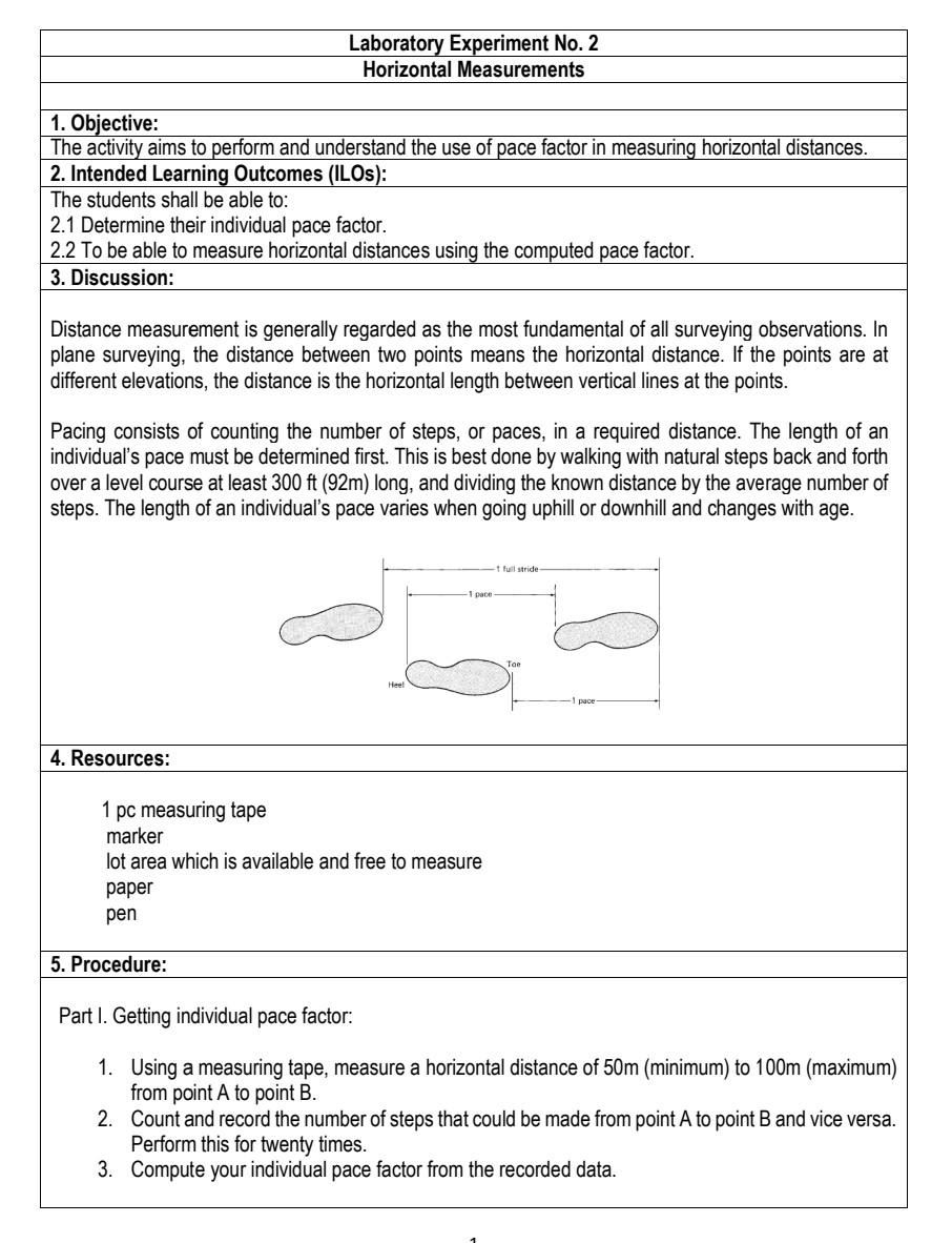 Solved Laboratory Experiment No. 2 Horizontal Measurements | Chegg.com